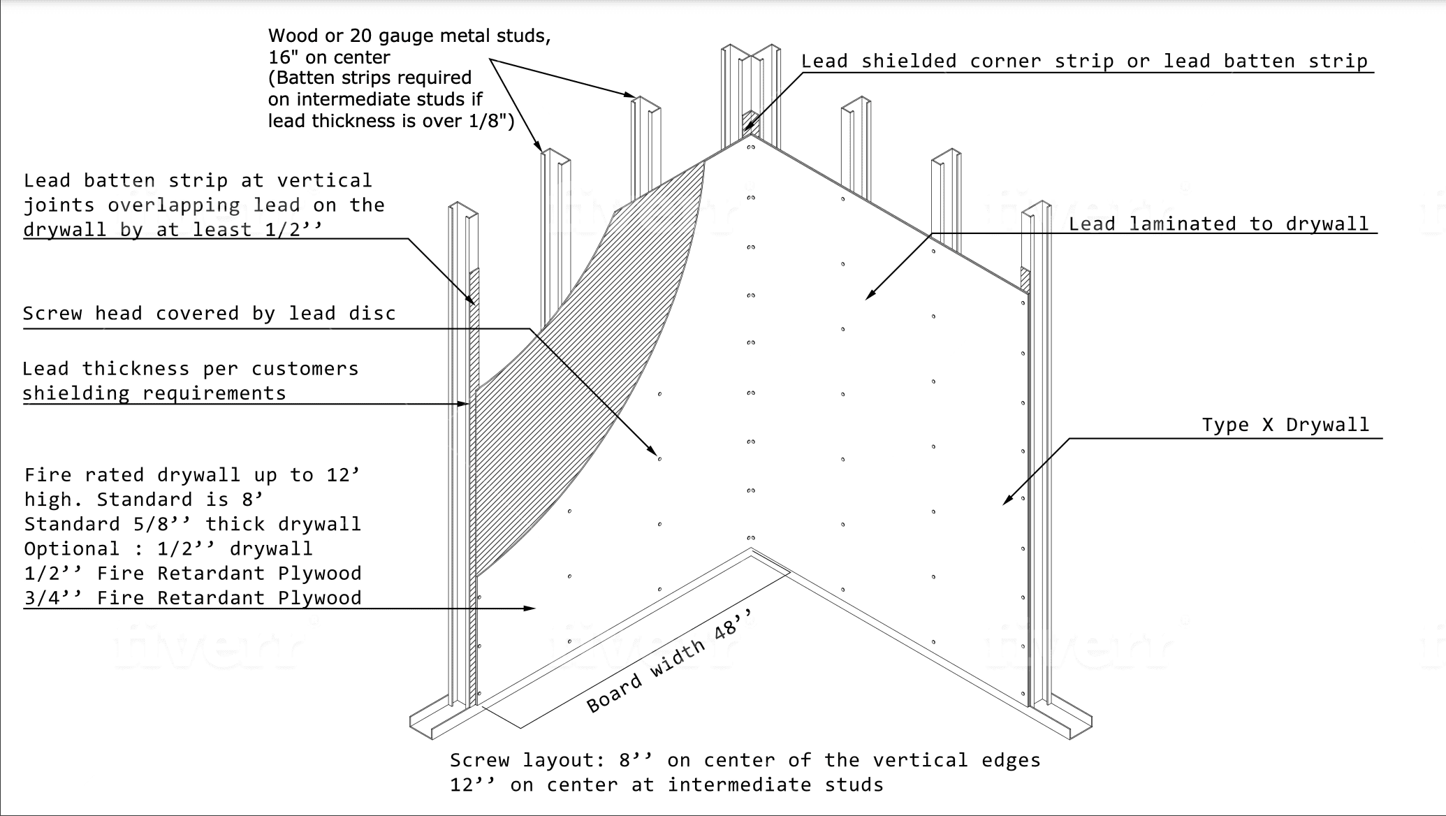 Lead Backed Drywall in | Top Radiation Shielding Solutions | Liberty ...