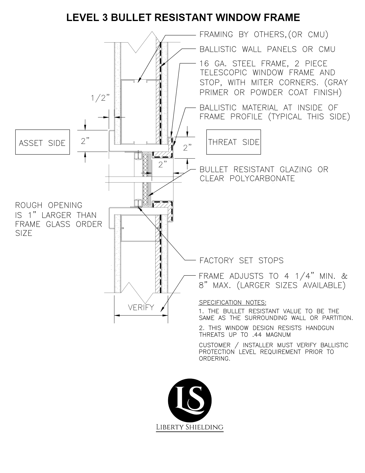 Bulletproof Windows | Get Advanced Secure Glazing Now | Liberty Shielding